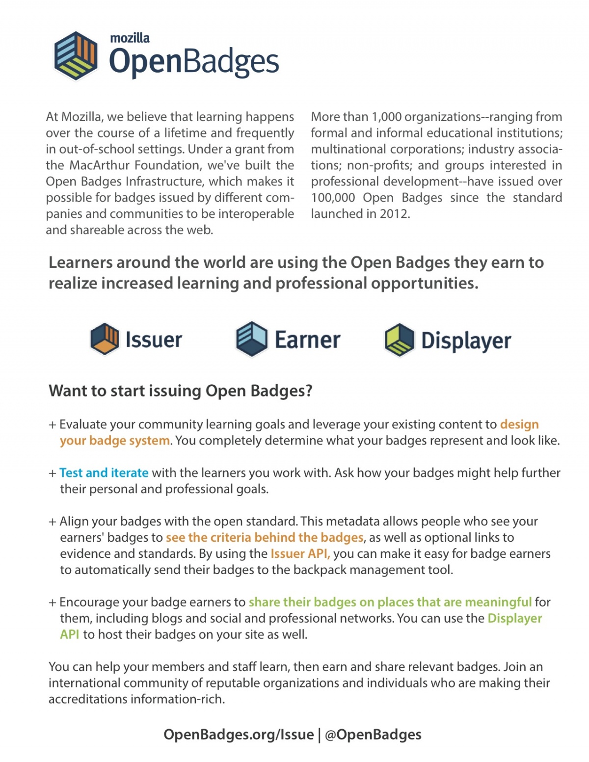 Badges/About - MozillaWiki